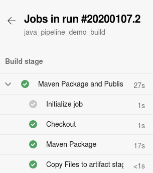 How to build and release CI CD pipeline for Java on Azure Devops